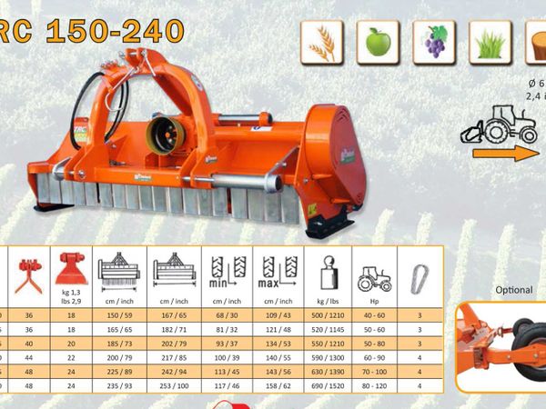 Rinieri TRC heavy duty flail mower for sale in Co. Wexford for €1 on ...