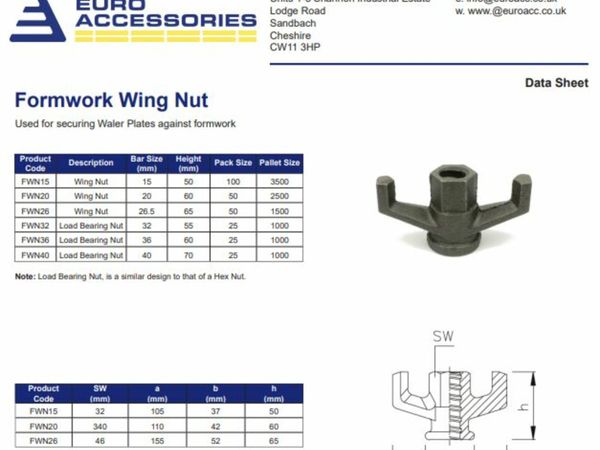 Formwork wing nuts for sale in Co. Roscommon for €1 on DoneDeal