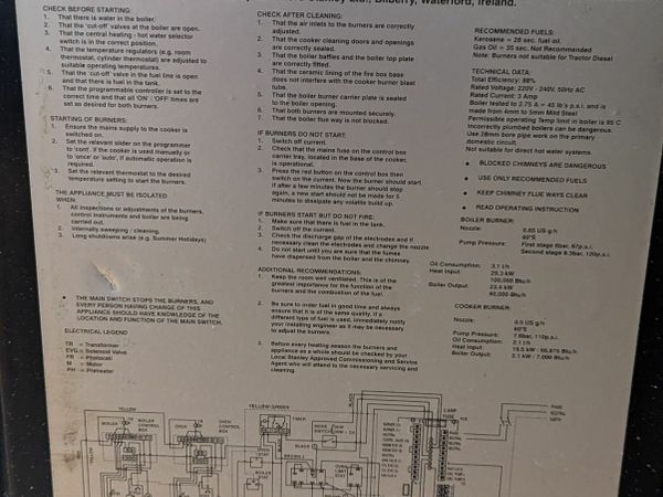 Stanley Brandon 100K Oil Fired Cooker/Boiler for sale in Co. Galway for ...