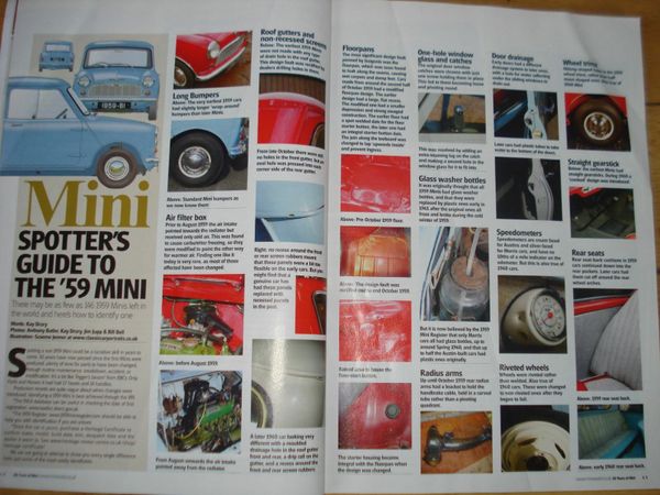 COLLECTOR CLASSIC MINI MAGAZINES. for sale in Co. Louth for €9 on DoneDeal