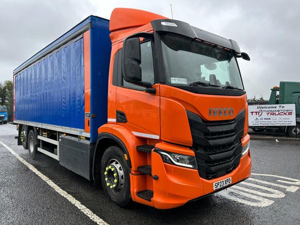 euros day | 954 All Sections Ads For Sale in Ireland | DoneDeal