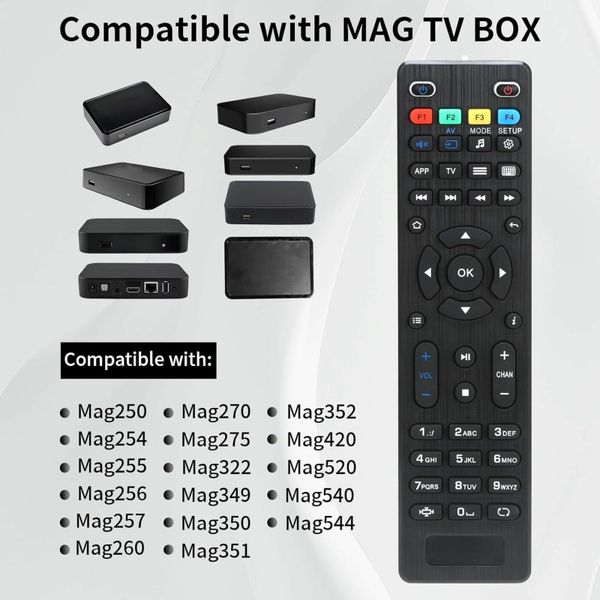 mag iptv box | 1 All Sections Ad For Sale in Ireland | DoneDeal