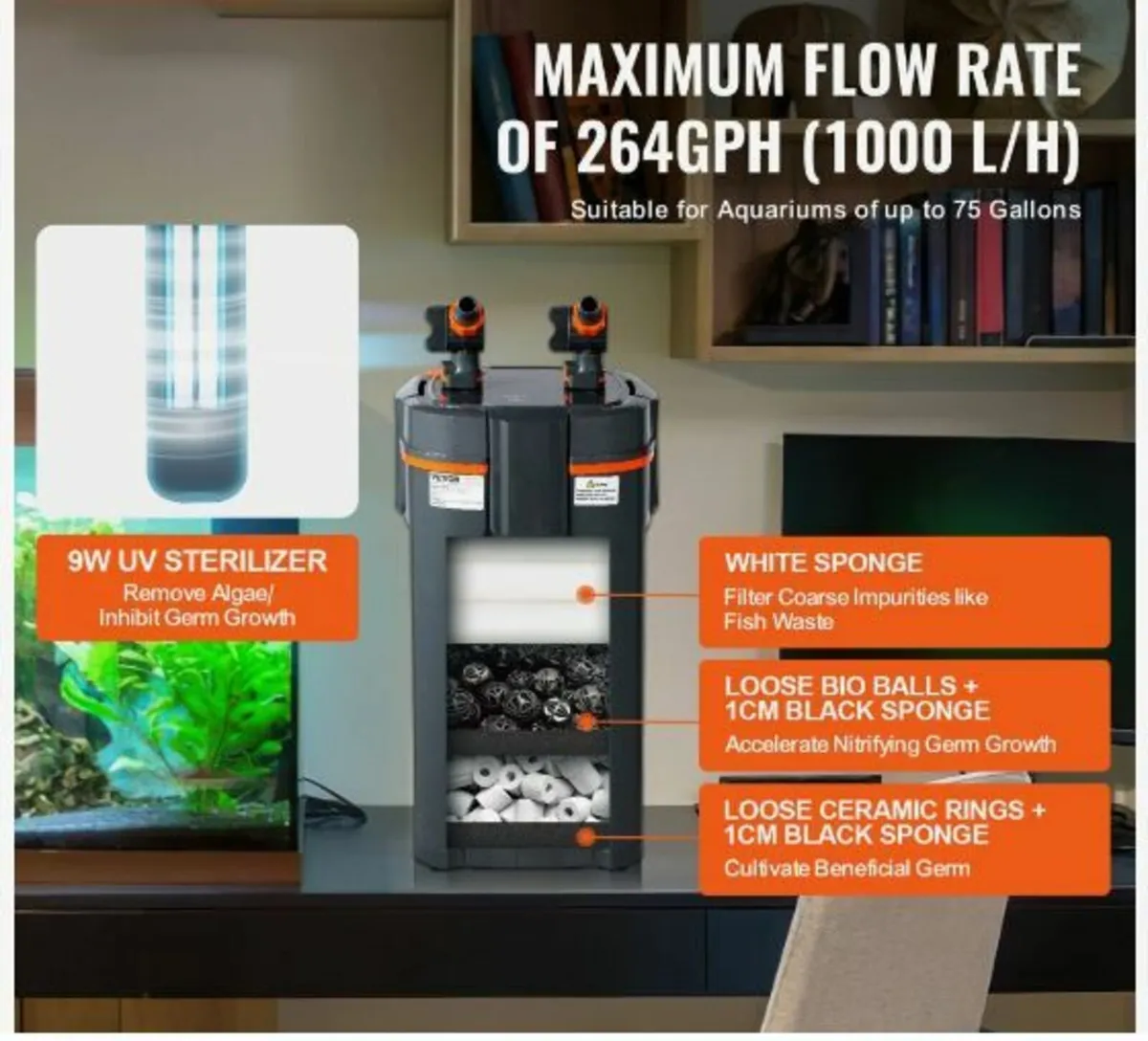 283.9 L Aquarium Canister Filter 11w for sale in Co. Clare for €110 on DoneDeal