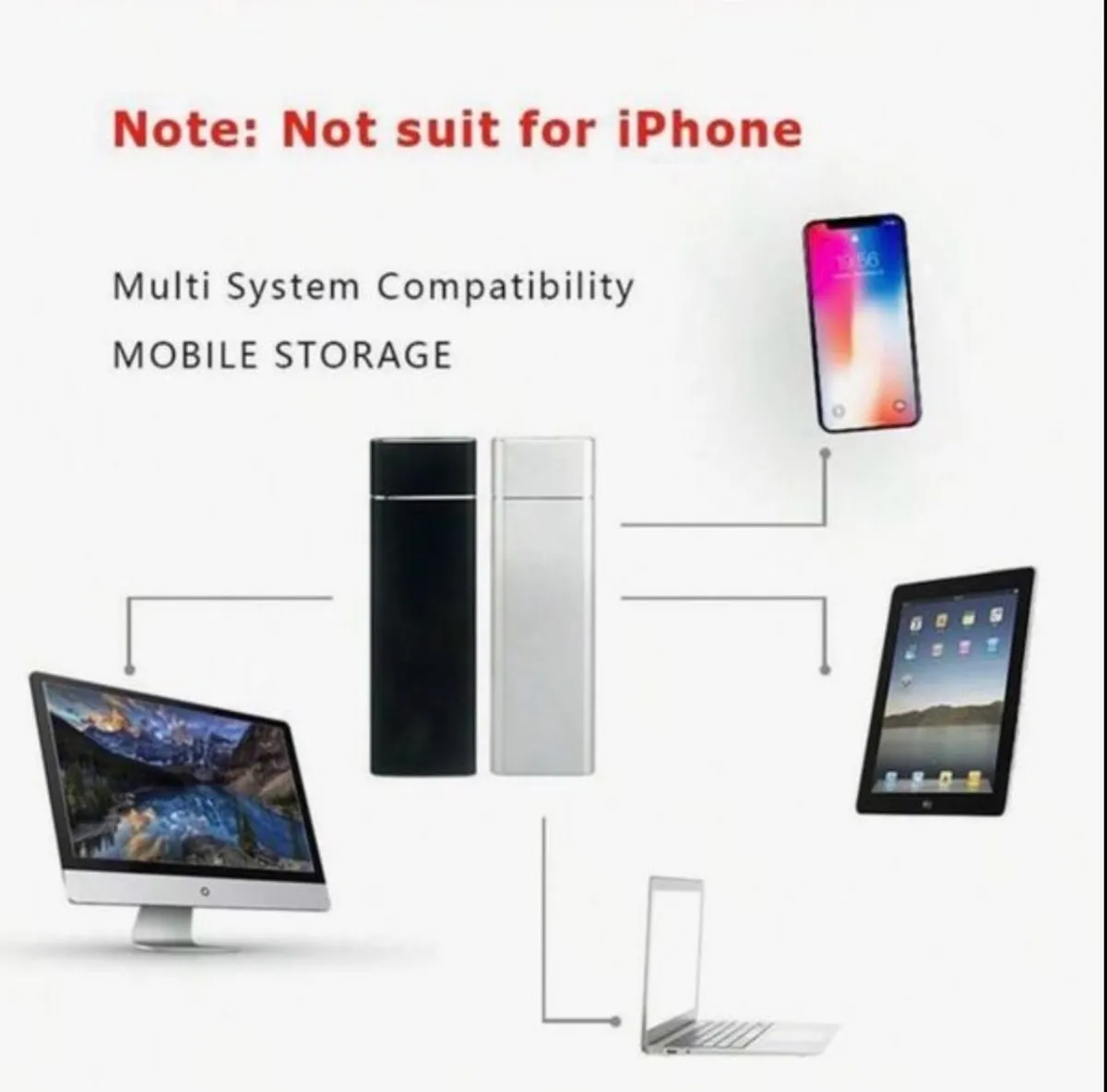 30TB Portable SSD USB 3.1 for sale in Co. Kildare for €250 on DoneDeal