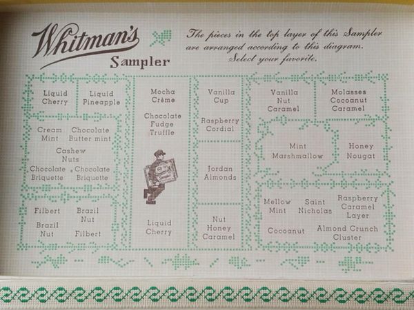 Vintage Whitman's Sampler chocolate box for sale in Co. Cork for €60 on ...