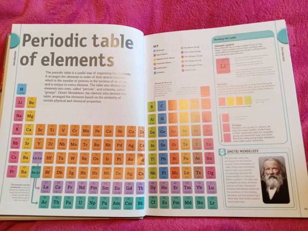 Periodic Table Chemistry Book for sale in Westmeath for €15 on DoneDeal
