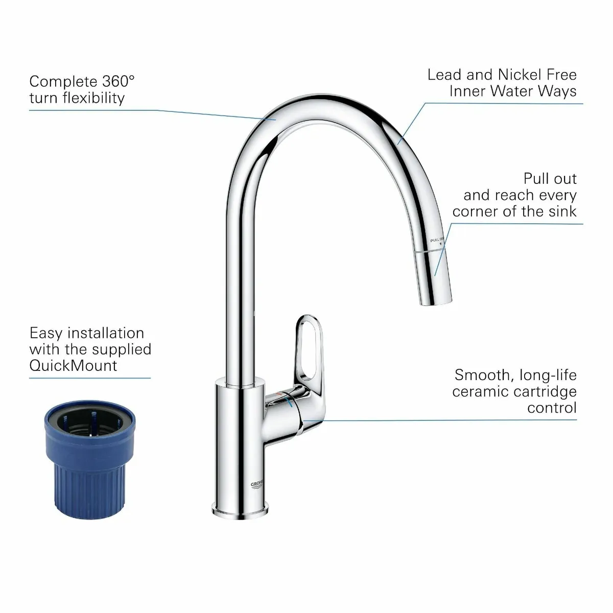 Start Flow QuickFix - Extenable Kitchen Mixer Tap for sale in Co ...
