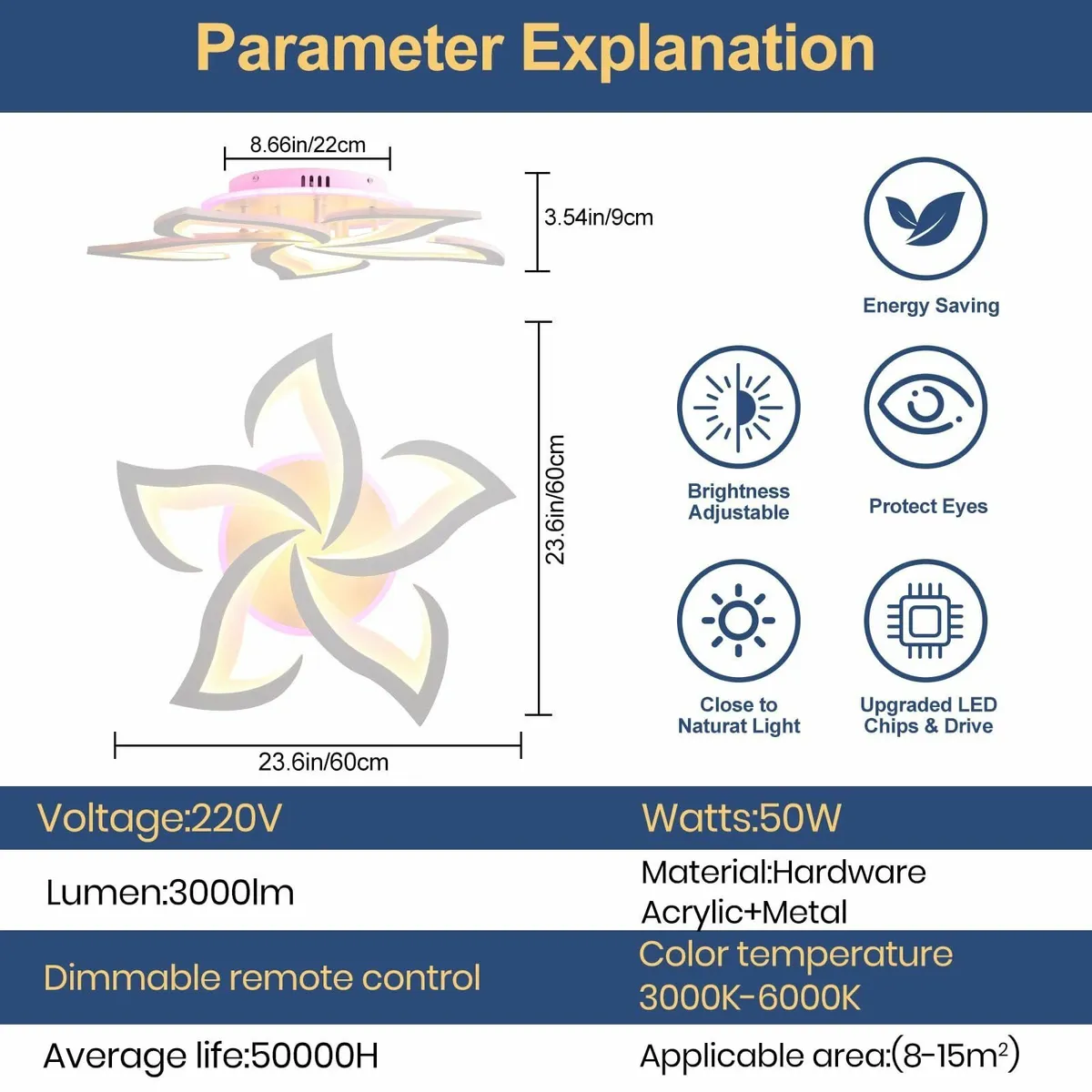 LED Ceiling Light Dimmable 50W Flush Lights with for sale in Co. Dublin ...