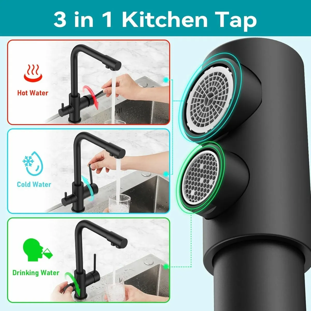 3 Way Kitchen Tap with Drinking Filtered Water for sale in Co. Dublin ...