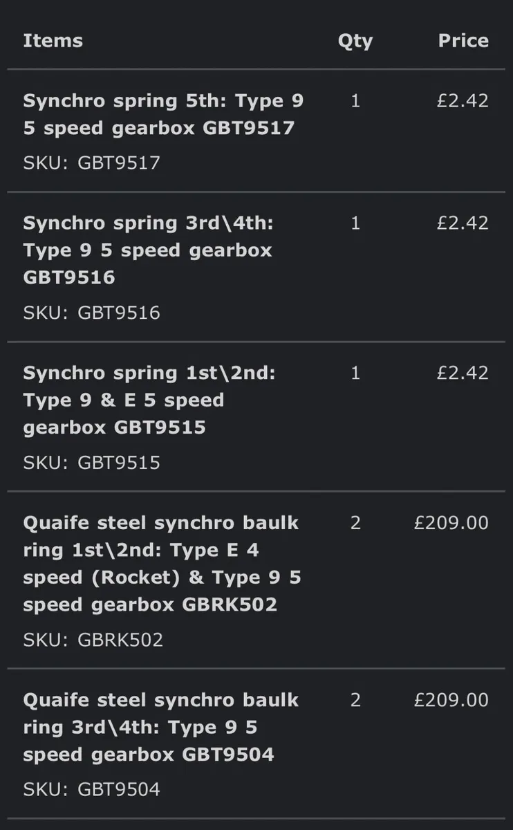 Ford type 9 Quaife HD Gearbox for sale in Co. Down for £2,150 on DoneDeal