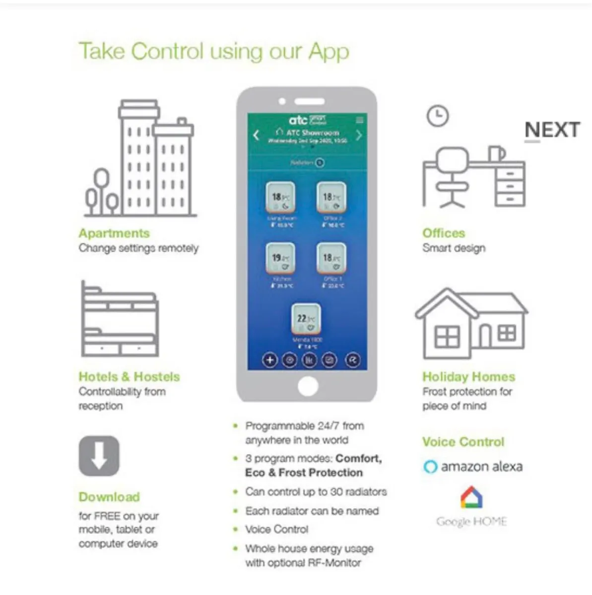 ATC Sun Ray RF Electric Thermal Radiator 1500W for sale in Co. Kildare ...