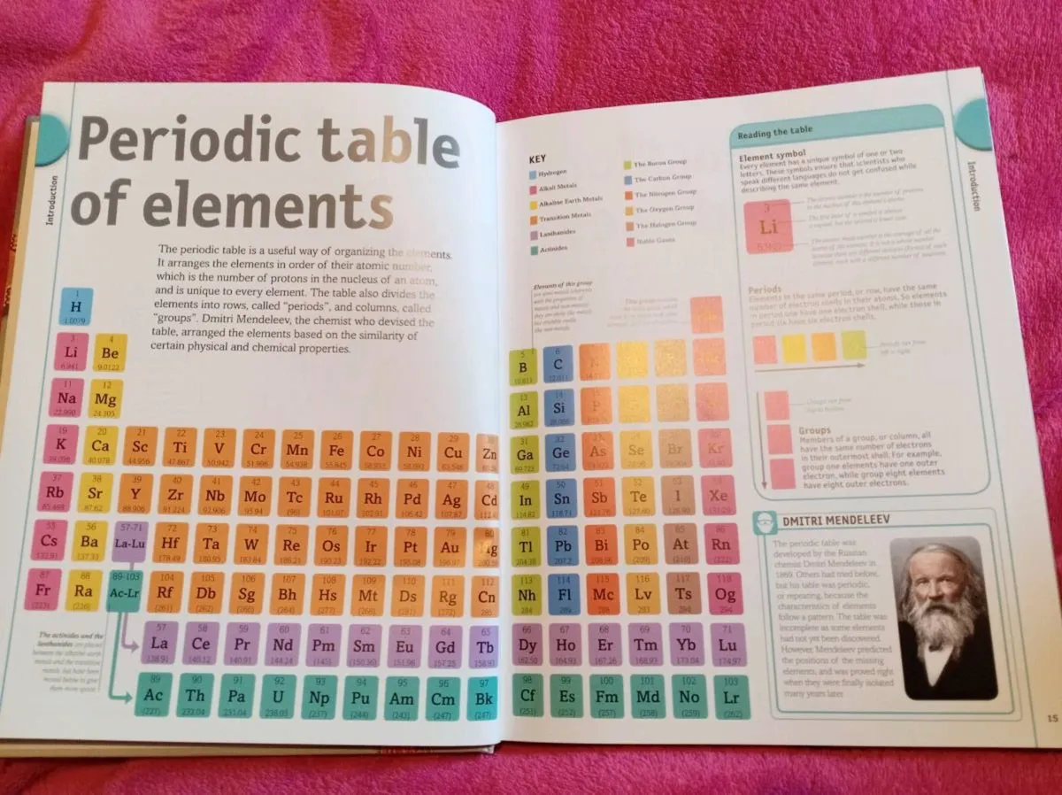 Periodic Table Chemistry Book for sale in Westmeath for €15 on DoneDeal